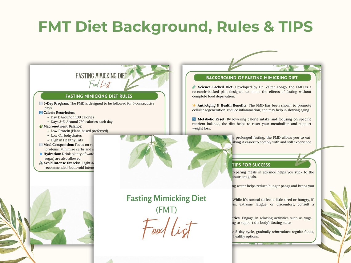 Fasting Mimicking Diet Food List | 141 Foods to Include & Avoid ...