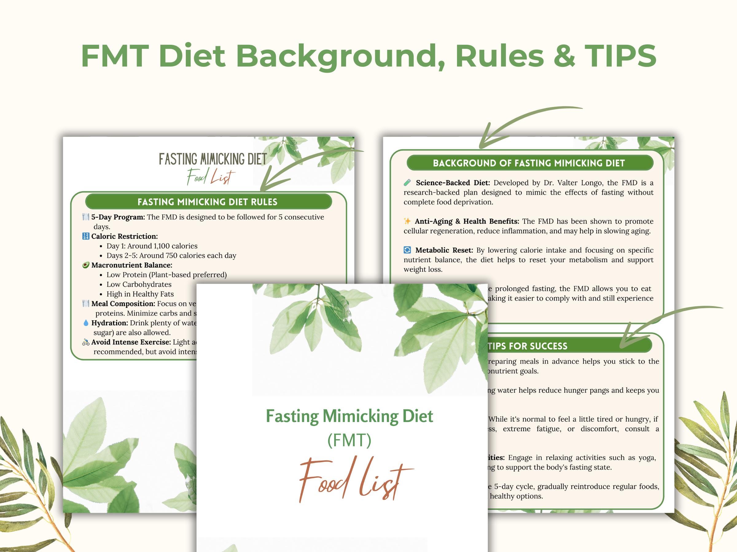 Fasting Mimicking Diet Food List | 141 Foods to Include & Avoid ...