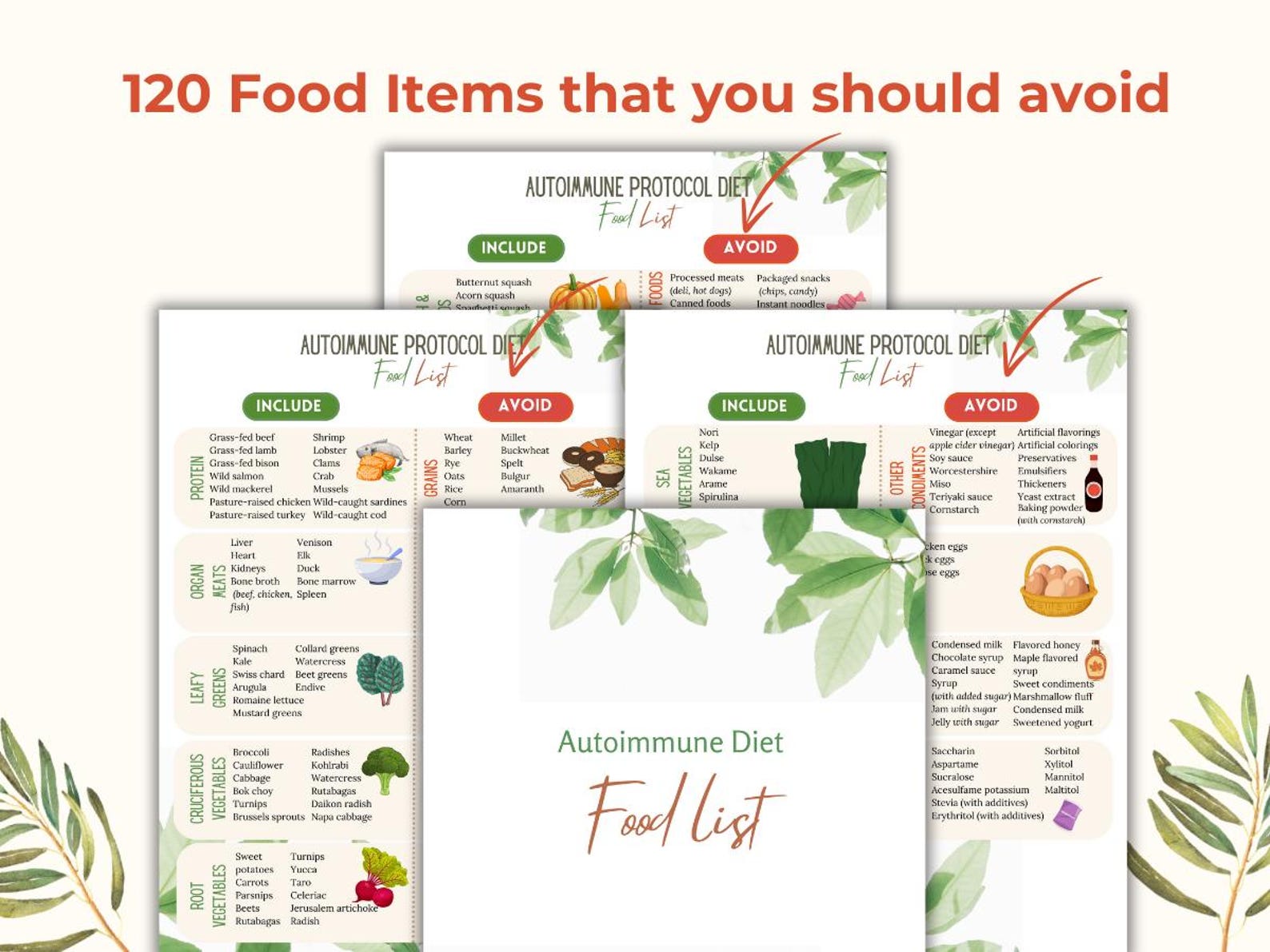 140 AIP Diet Foods to Include and 120 Foods to Avoid | Digital ...