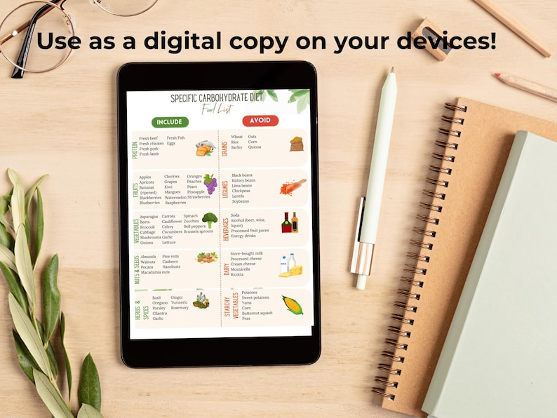 60 SCD Allowed Foods & 40 Foods to Avoid | Digital Printable PDF ...