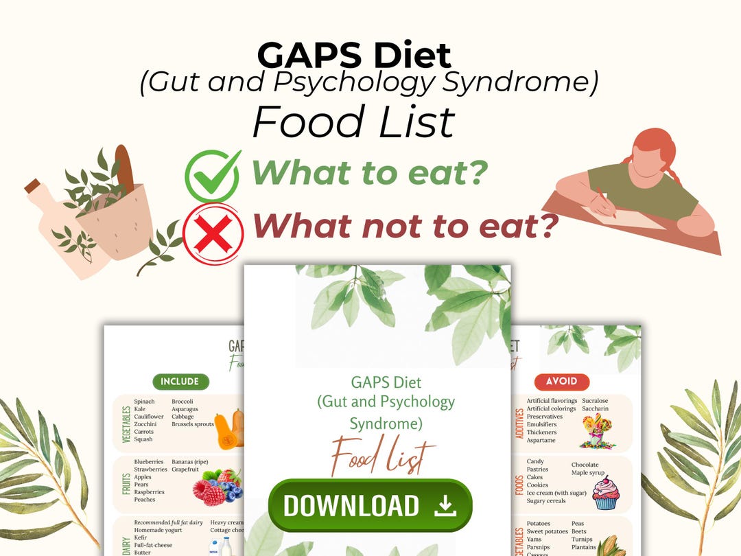 70 GAPS Foods to Eat & 70 Foods to Avoid | Digital Printable PDF | Gut ...