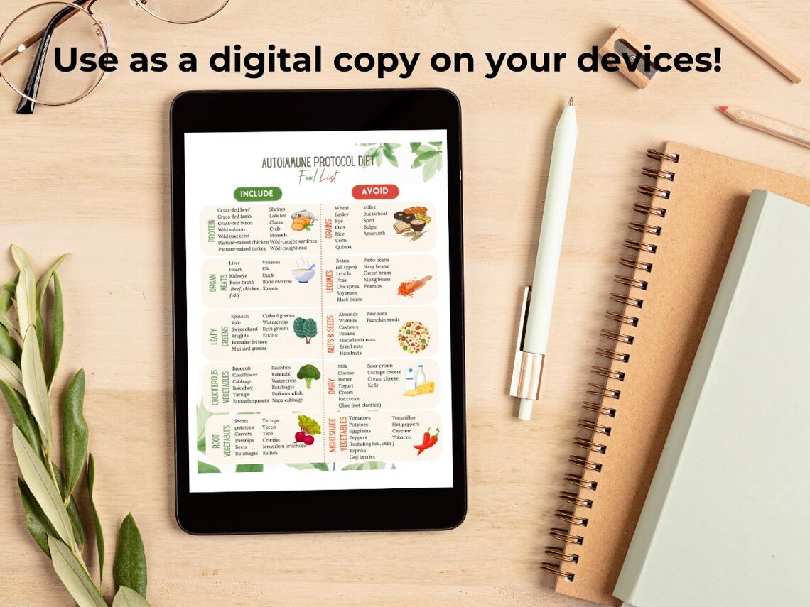 140 AIP Diet Foods to Include and 120 Foods to Avoid | Digital ...