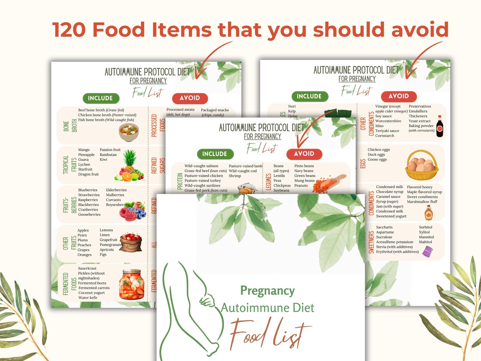 AIP Pregnancy Food List | 120+ Items to Include & 120+ Items to Avoid ...
