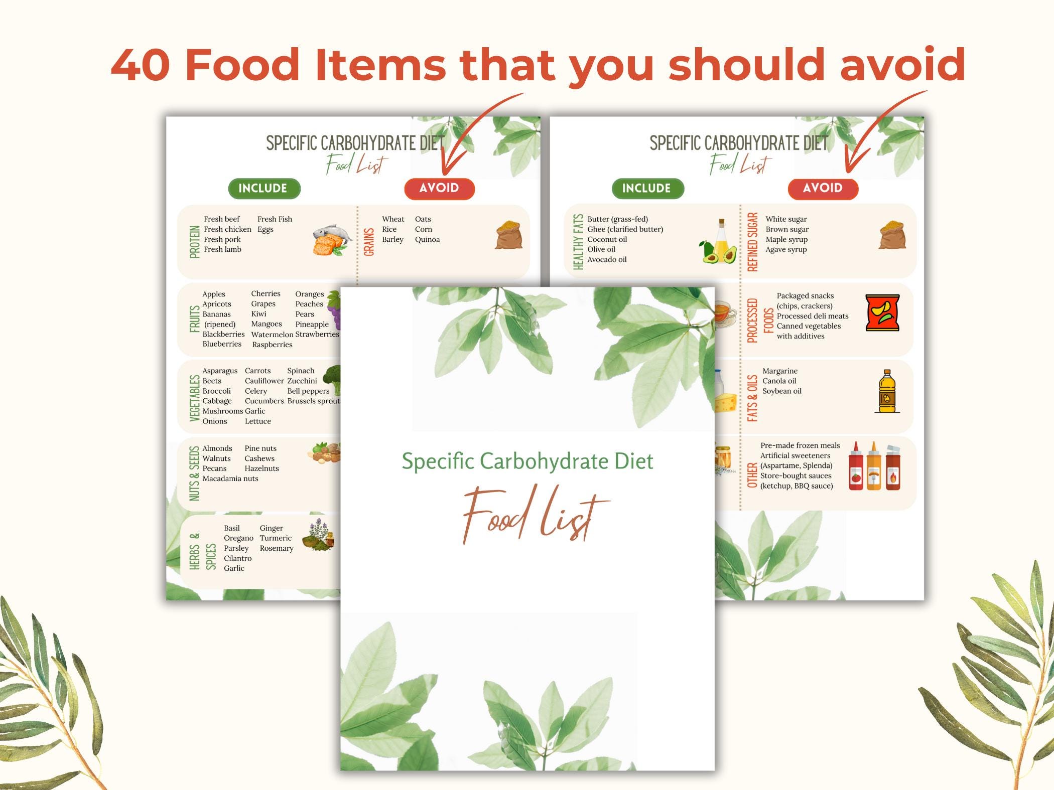60 SCD Allowed Foods & 40 Foods to Avoid | Digital Printable PDF ...