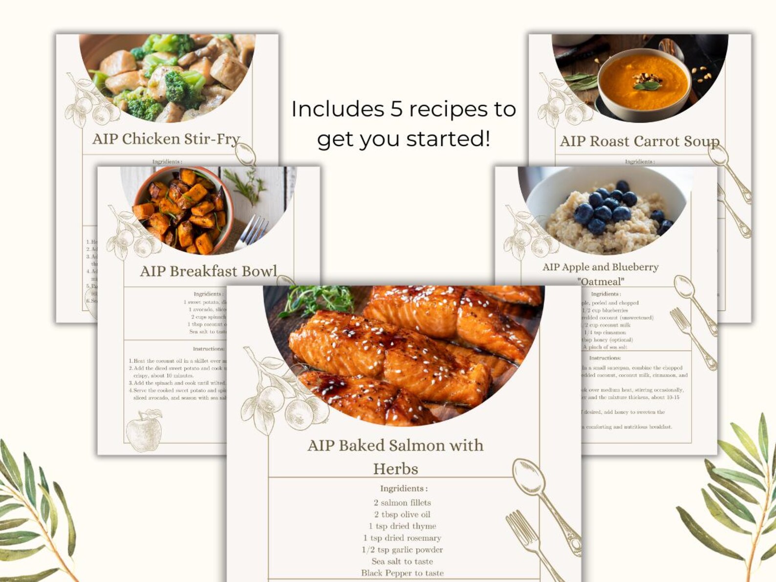 Autoimmune Protocol | AIP Diet Guide | AIP Diet Planner | 15 Pages ...