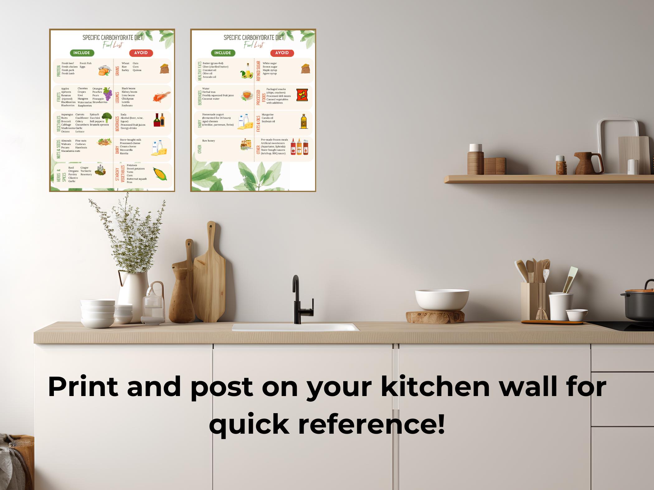 60 SCD Allowed Foods & 40 Foods to Avoid | Digital Printable PDF ...