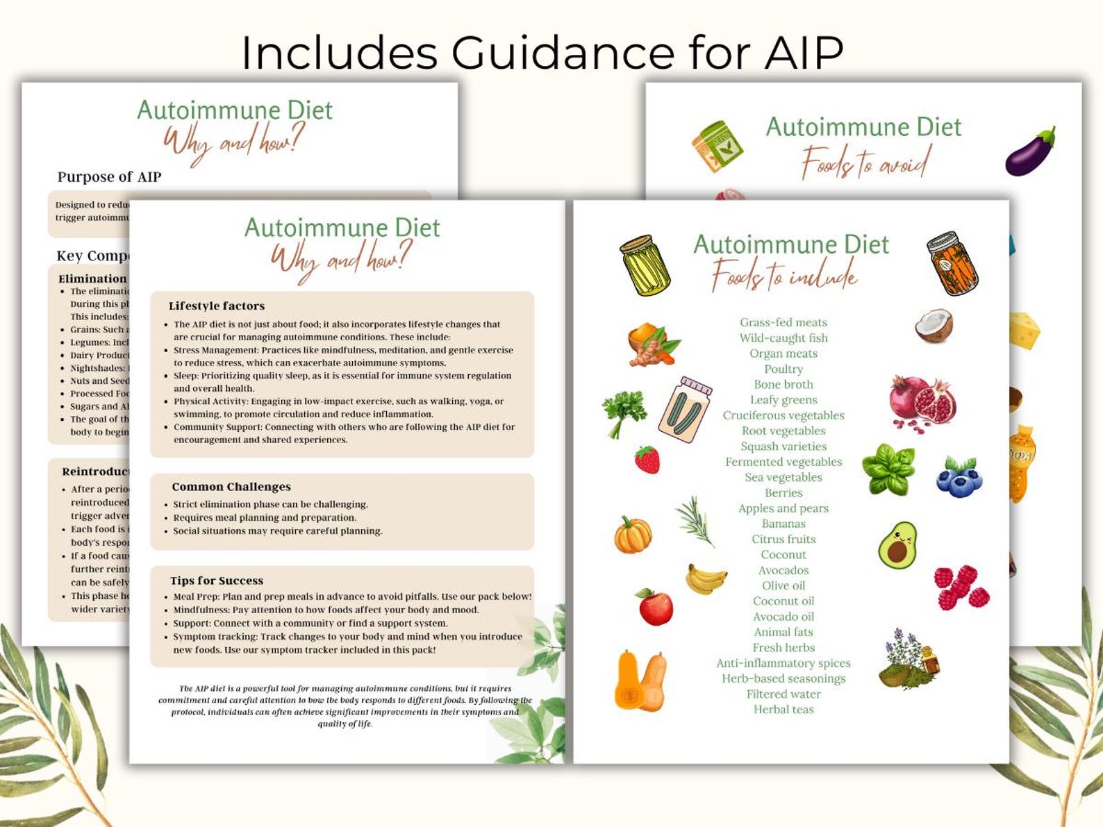 Autoimmune Protocol | AIP Diet Guide | AIP Diet Planner | 15 Pages ...