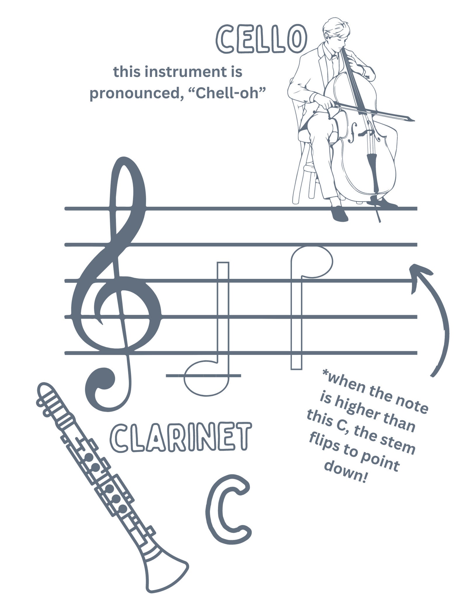 Music in Color - Littles Learning Music Through Coloring! - Etsy