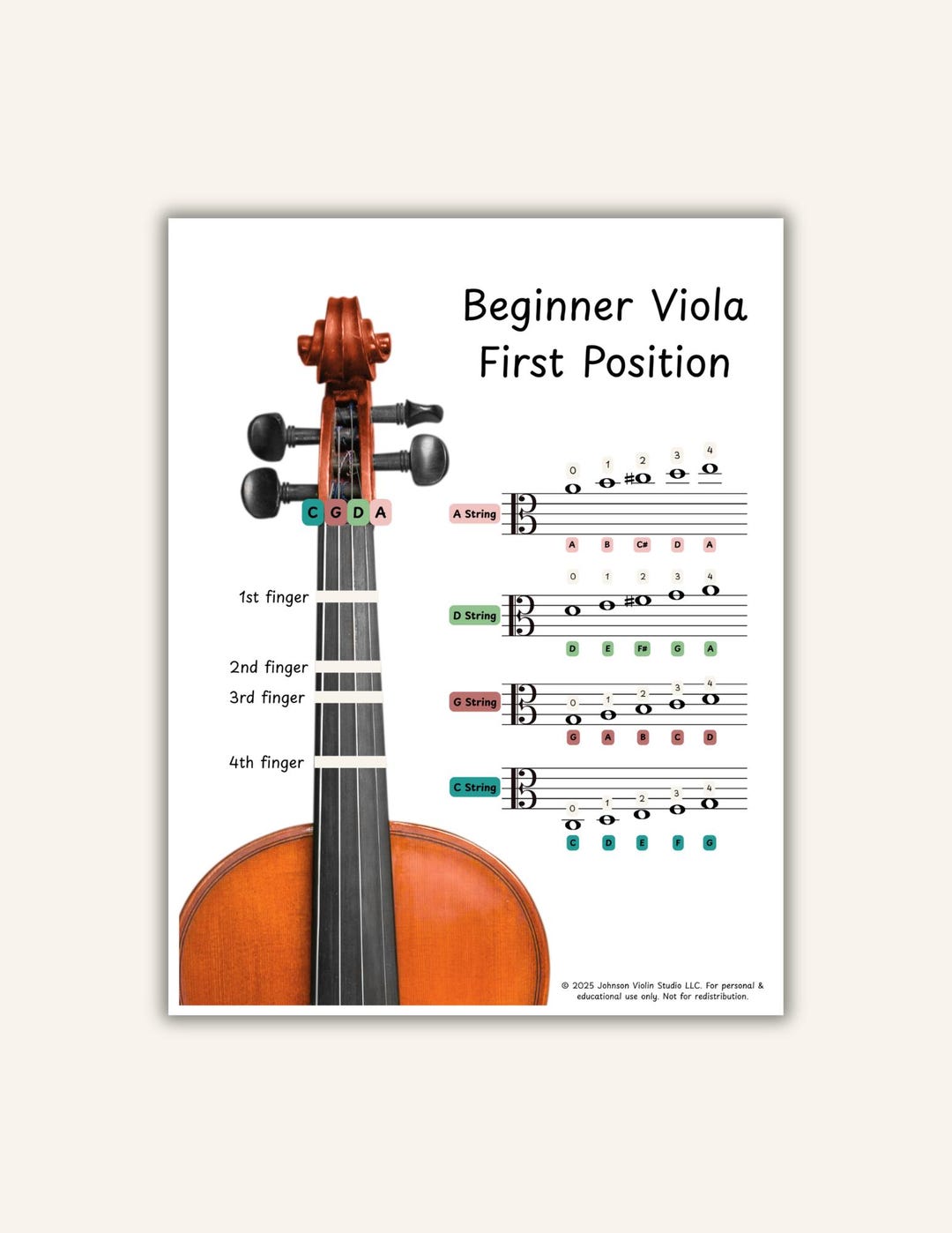 Beginner Viola First Position Fingering Chart | Digital Printable - Etsy