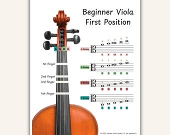 Beginner Violin First Position Fingering Chart | Digital Printable - Etsy