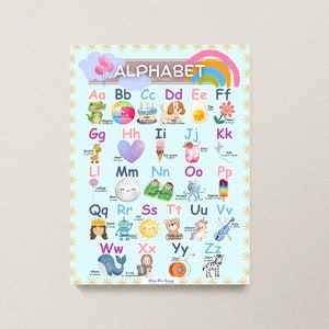 Alphabet Letters Poster in English and French - Etsy