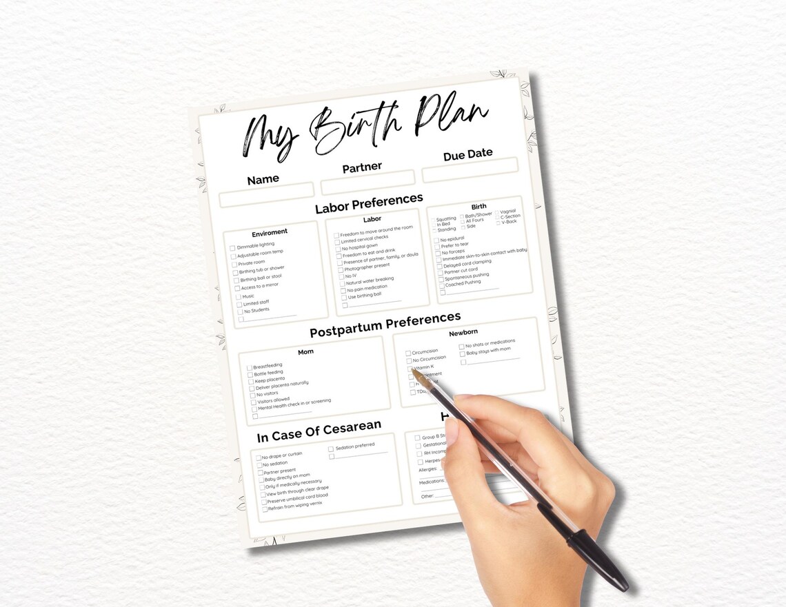 Printable Birth Plan for Labor & Delivery, Visual Birth Preferences, C ...