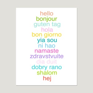 Hello Print Hello in Different Languages Poster Hello Sign | Etsy