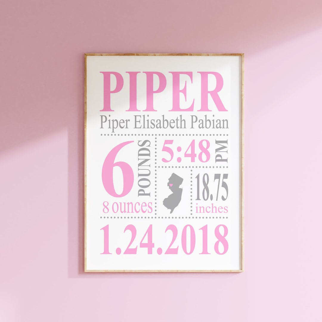 Baby Girl Birth Stats Print - Birth Stats Sign - Birth Statistics Sign ...