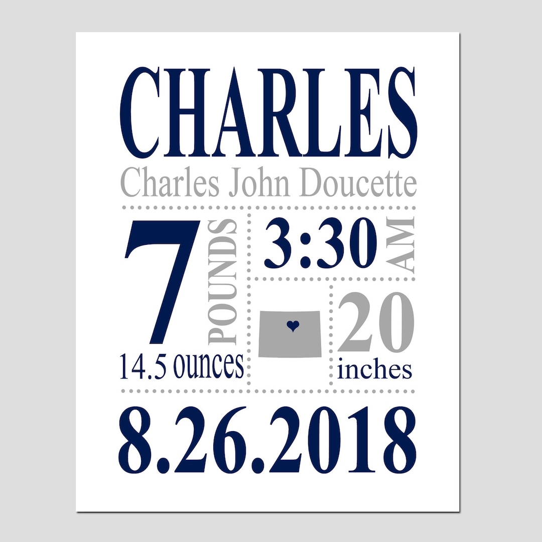 Birth Stats Sign - Birth Statistics Sign - Custom Birth Stats Wall Art ...