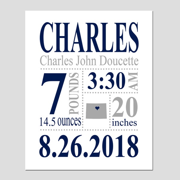 Birth Stats Wall Art - Etsy