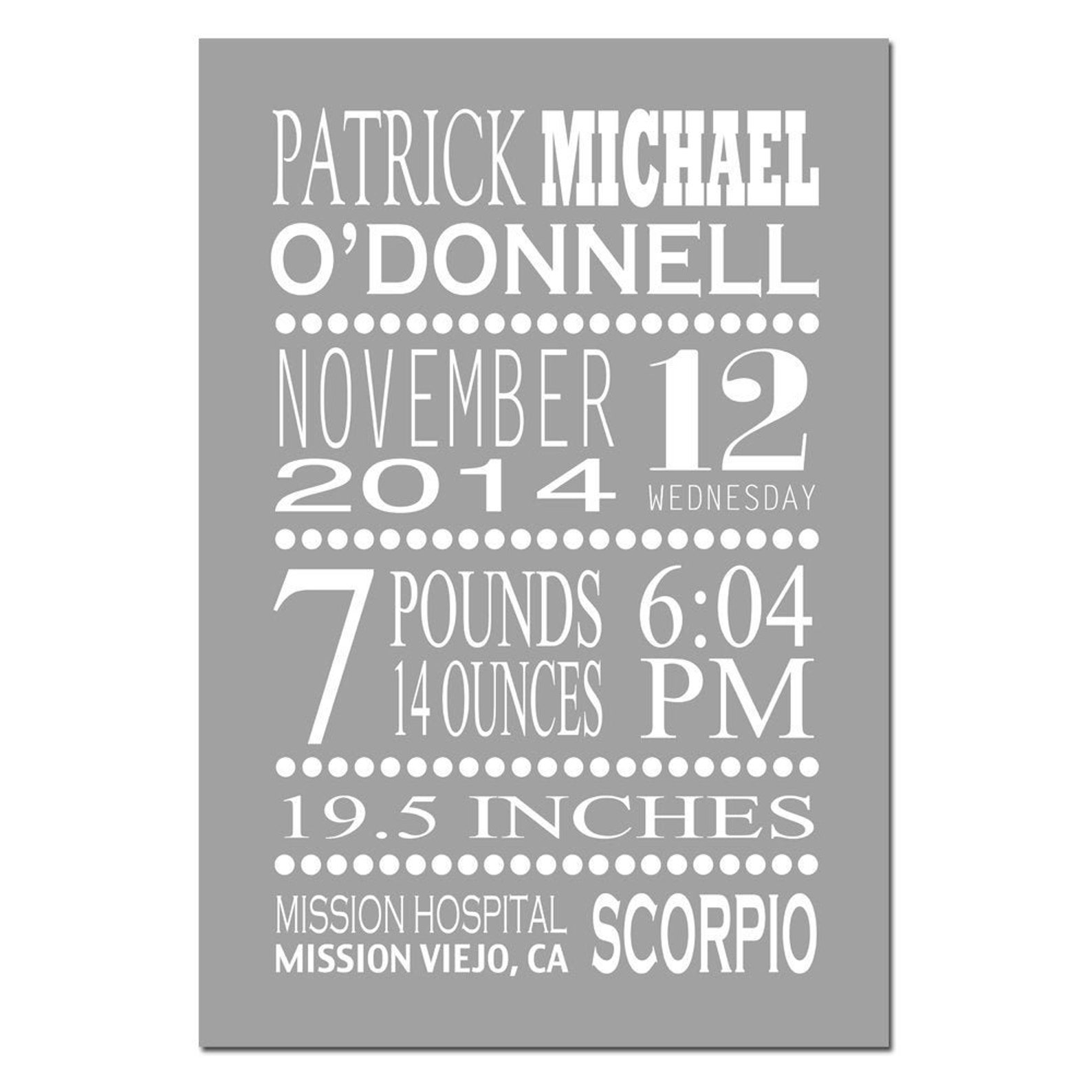 Birth Stats Print Birth Stats for Boy Baby Boy Birth Stats - Etsy
