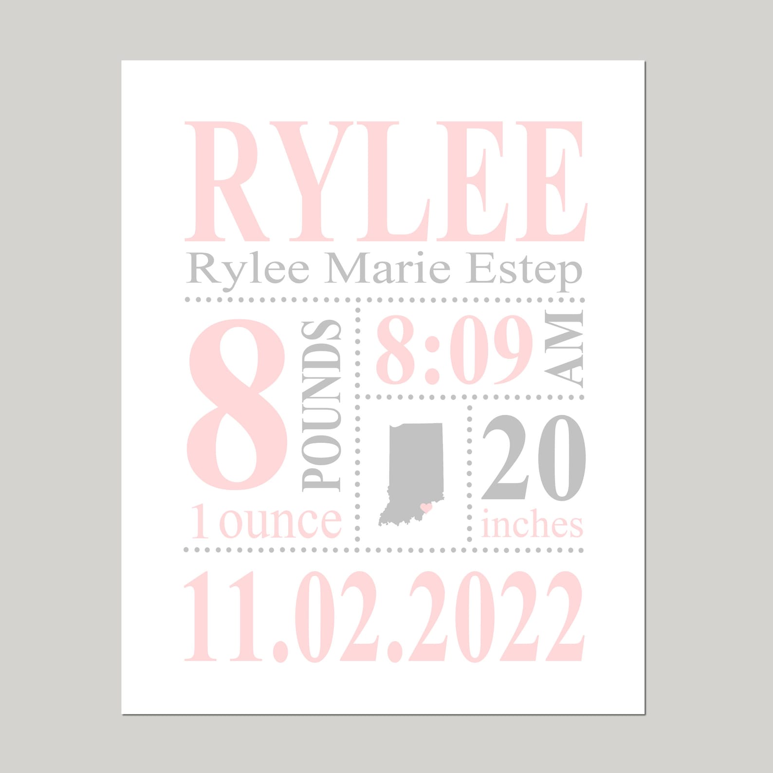 Birth Stats Sign - Birth Statistics Sign - Custom Birth Stats Wall Art ...