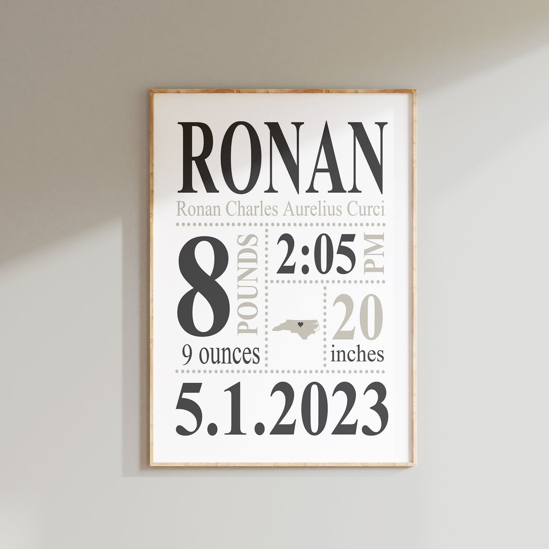 Baby Birth Sign, Birth Stats Print, New Baby Gift, Baby Birth Stats ...