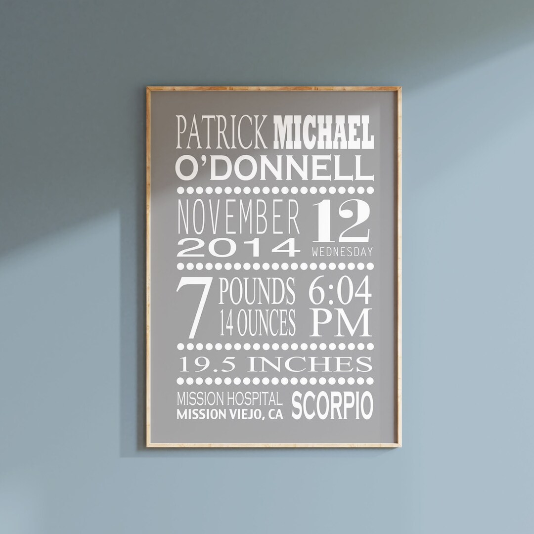 Birth Stats Print - Birth Stats for Boy - Baby Boy Birth Stats Art ...