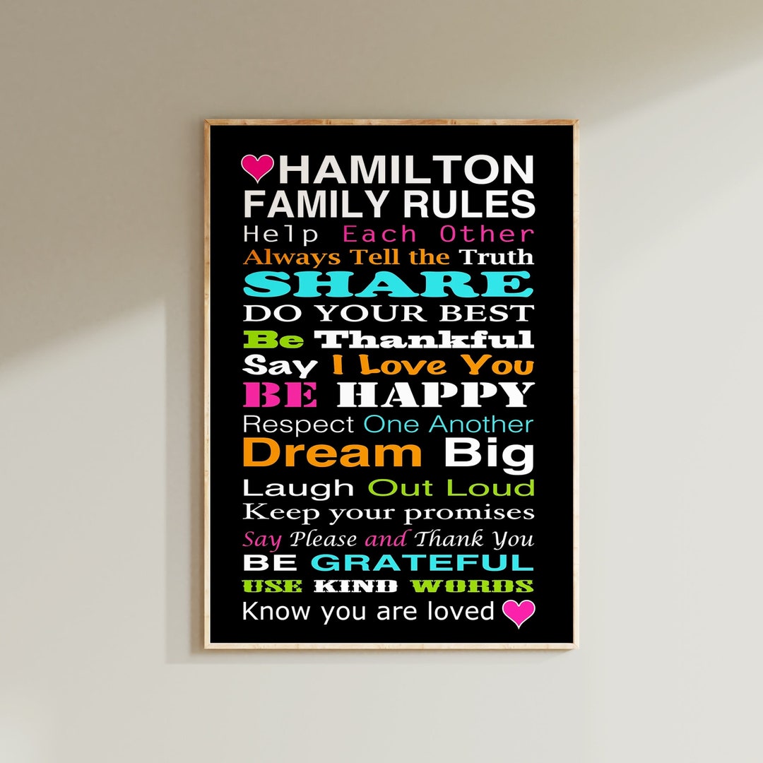 Family Rules Sign, Custom House Rules Sign, Family Rules Canvas ...