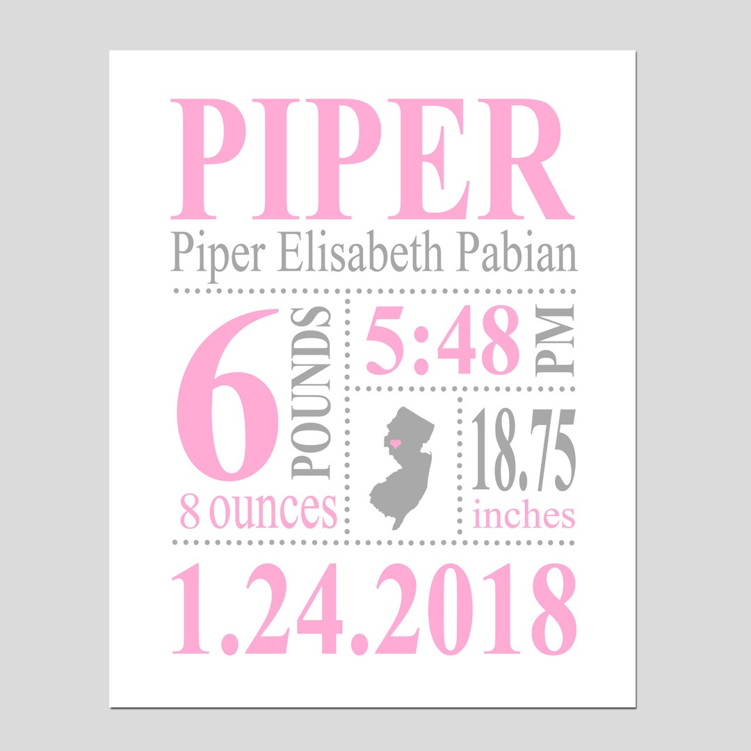 Baby Girl Birth Stats Print Birth Stats Sign Birth Statistics Sign ...