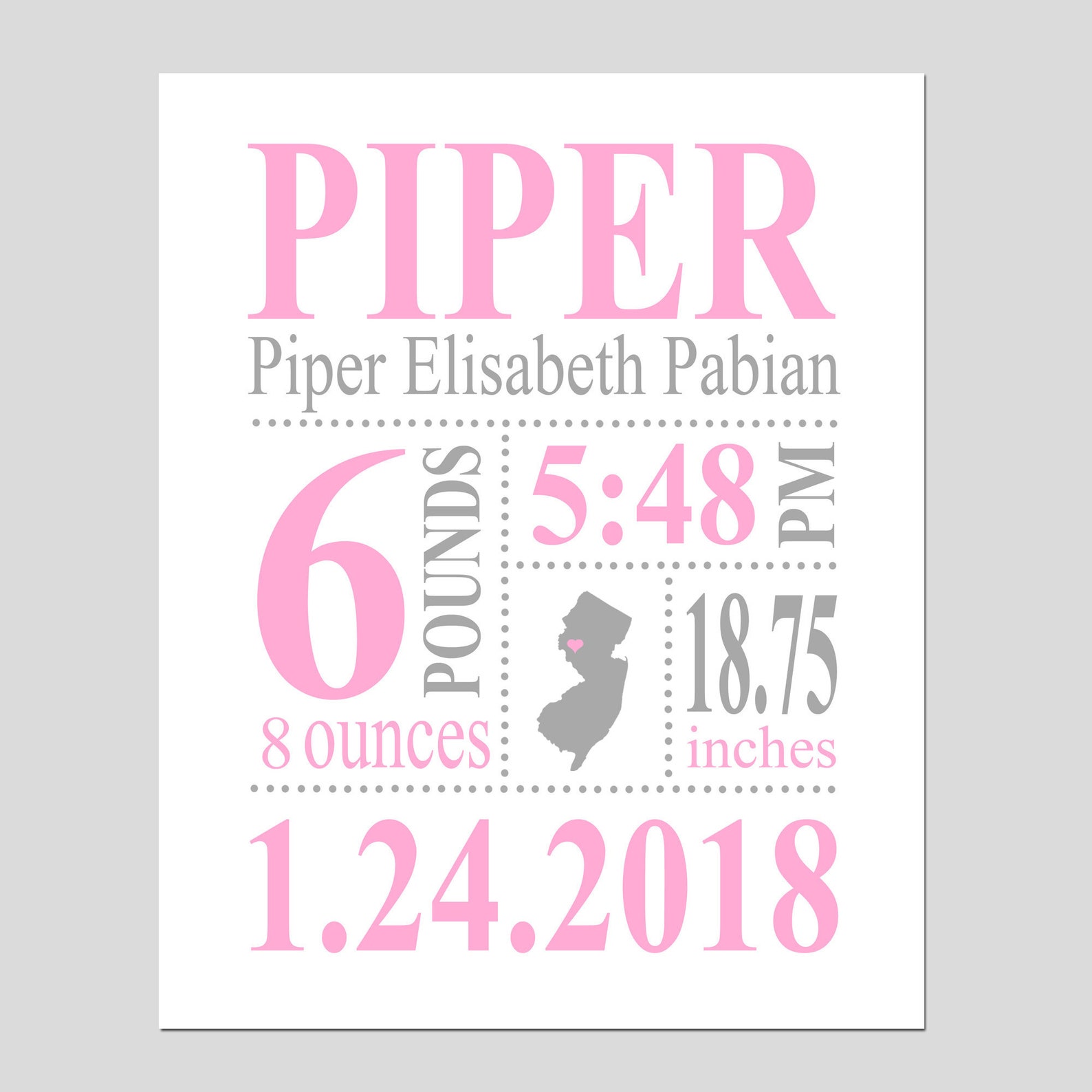 Baby Girl Birth Stats Print Birth Stats Sign Birth - Etsy