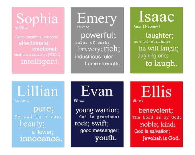 Personalized First Name Meaning Art Print-aurora Name-any Name Meaning ...