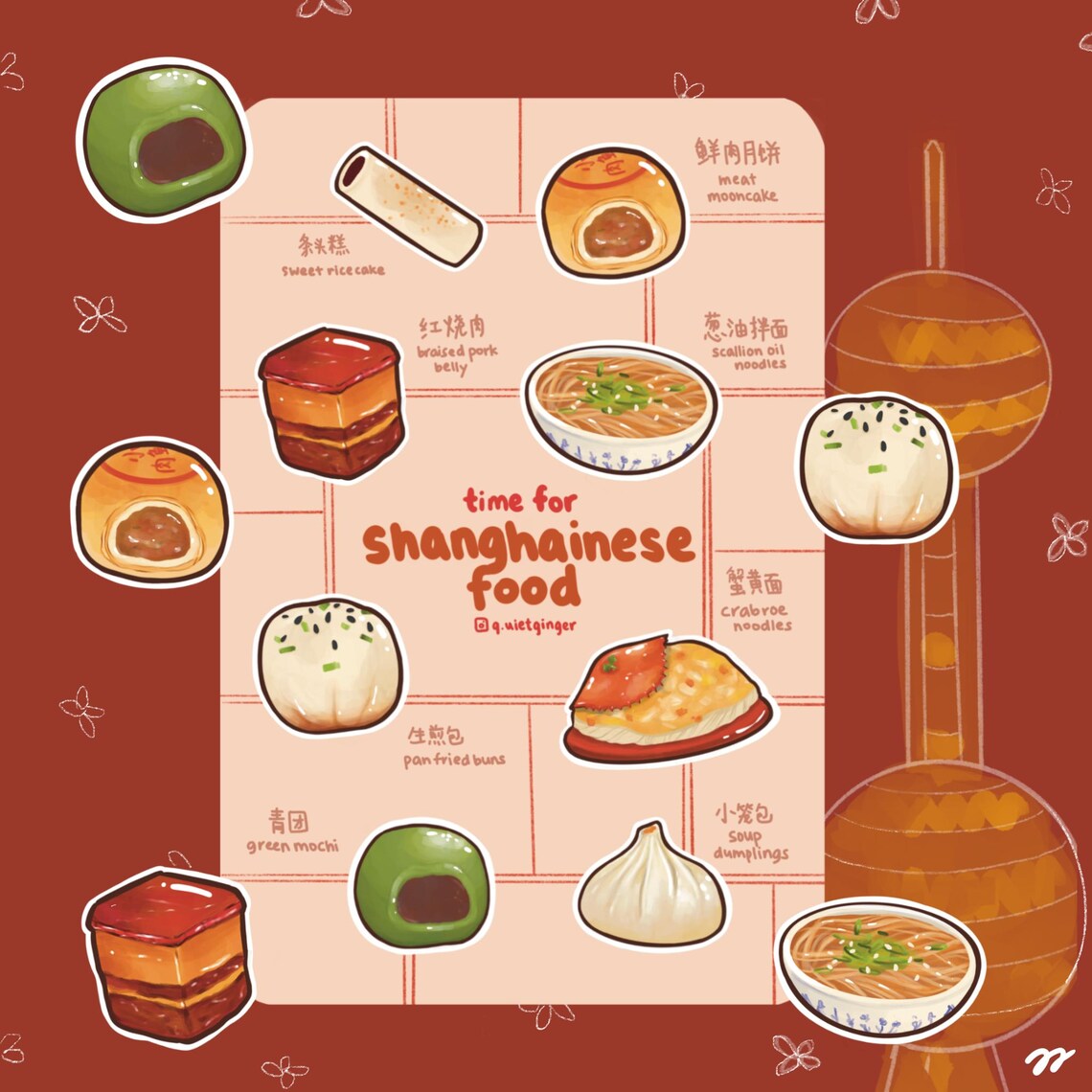 Shanghainese Foods Sticker Sheet | Matte Vinyl Weatherproof | Chinese ...
