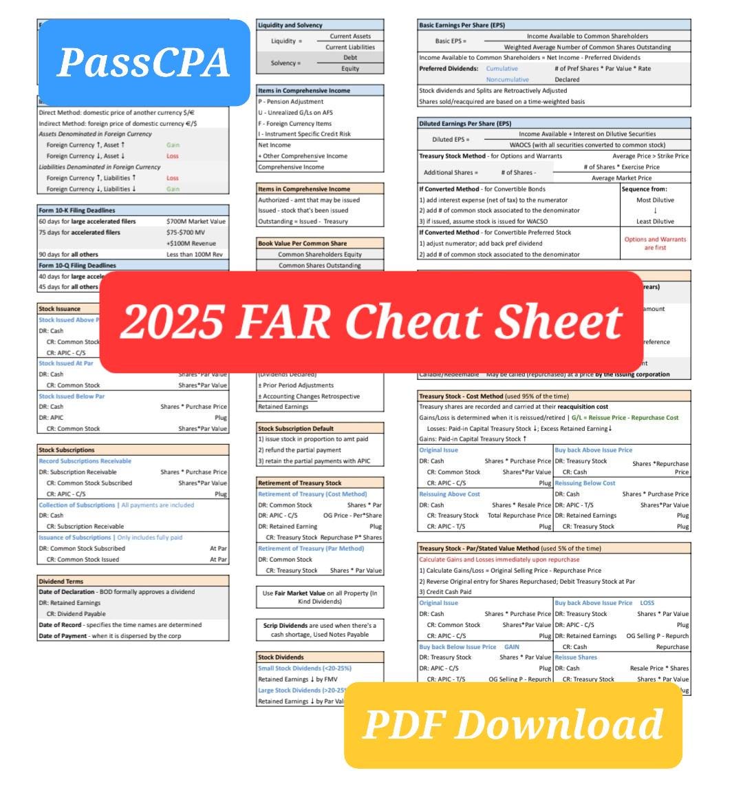 2025 AICPA - FAR Cheat Sheet - PDF Download - Etsy