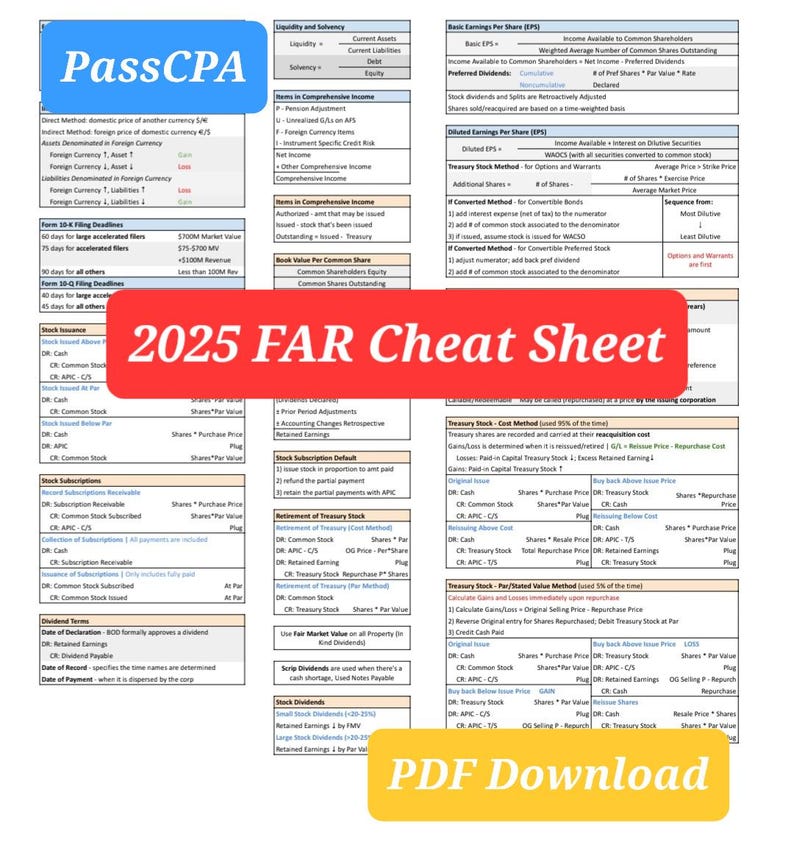 2025 AICPA - FAR Cheat Sheet - PDF Download - Etsy