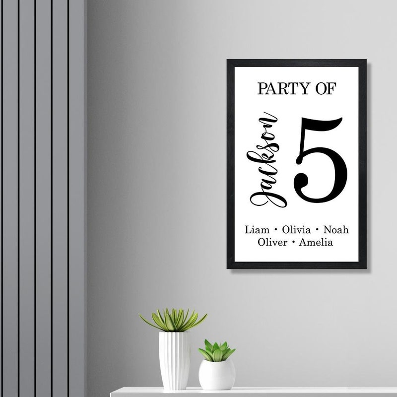 Party of Family Sign - Etsy