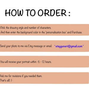 Custom Portraits With Faces | Personalized Couple, Family & Pet ...