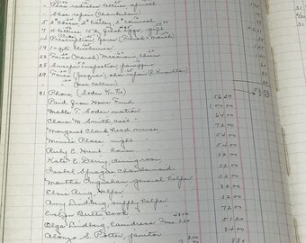 Large ledger book | Etsy