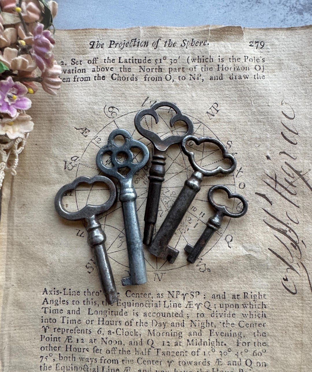 Antique Skeleton Keys, Rustic Vintage Iron Keys, Decorative Keys for ...
