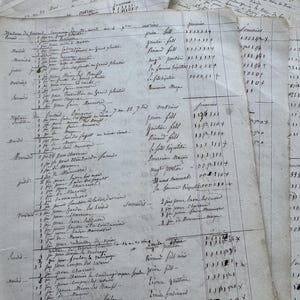 French Ledger Sheets 10 Pages From 1874 Antique Legal Papers With ...