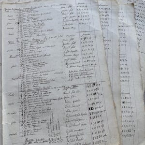 French Ledger Sheets 10 Pages From 1874 Antique Legal Papers With ...