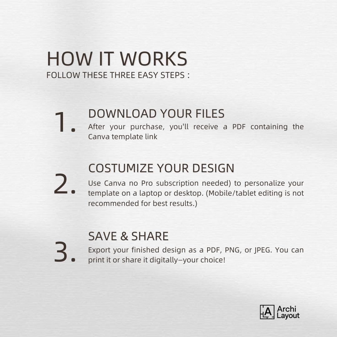 Architecture Board Template | Coastal Projects /competition Layout | A0 ...