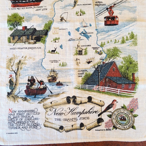 Souvenir Dish - Etsy