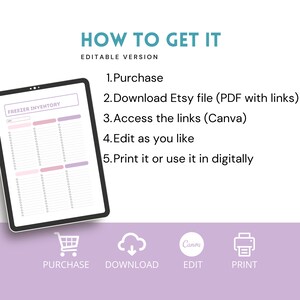 Grocery List | Kitchen Inventory | Pantry, Fridge, Freezer Inventories ...
