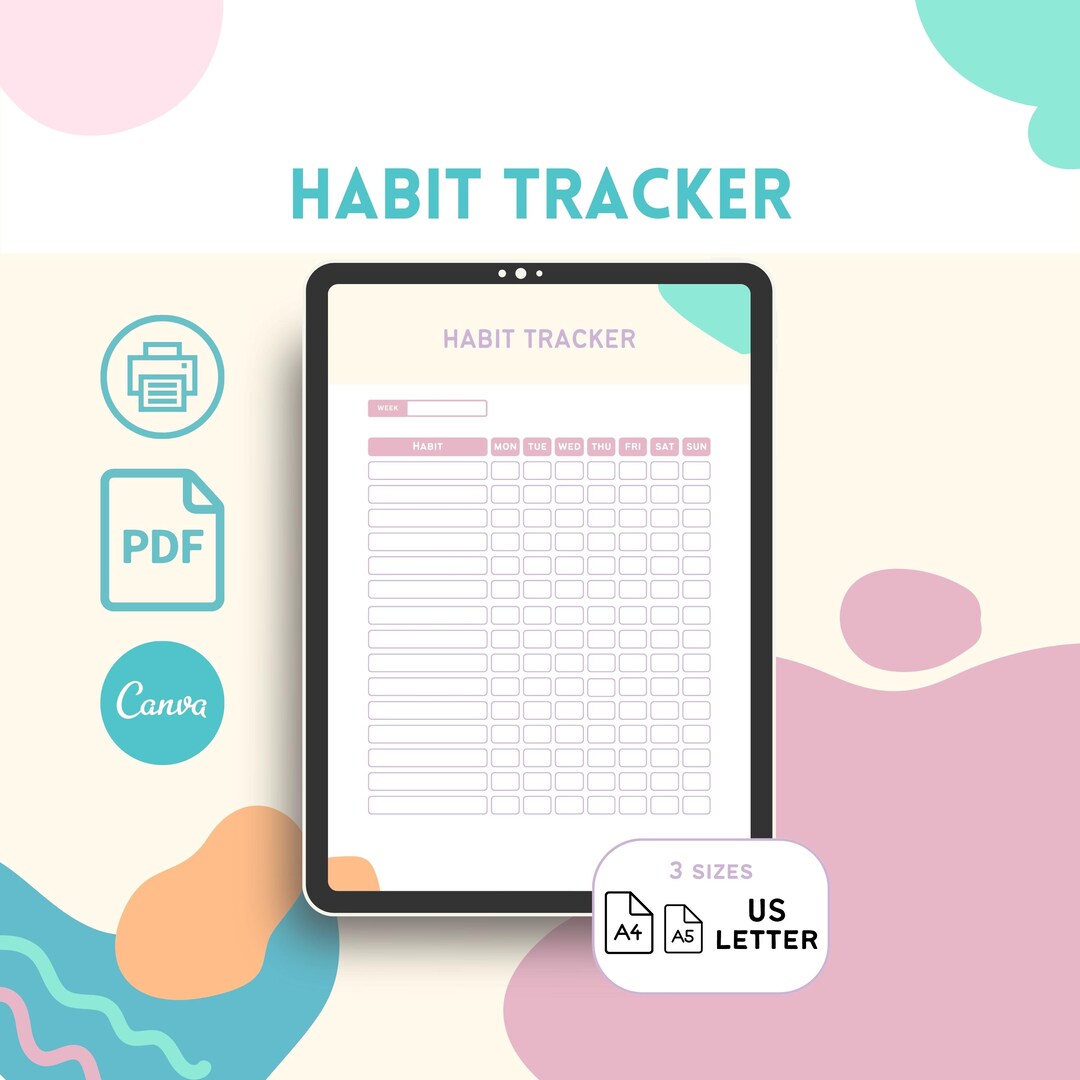 Printable Habit Tracker: Editable Personal Growth Tool (A4 A5 US Letter ...