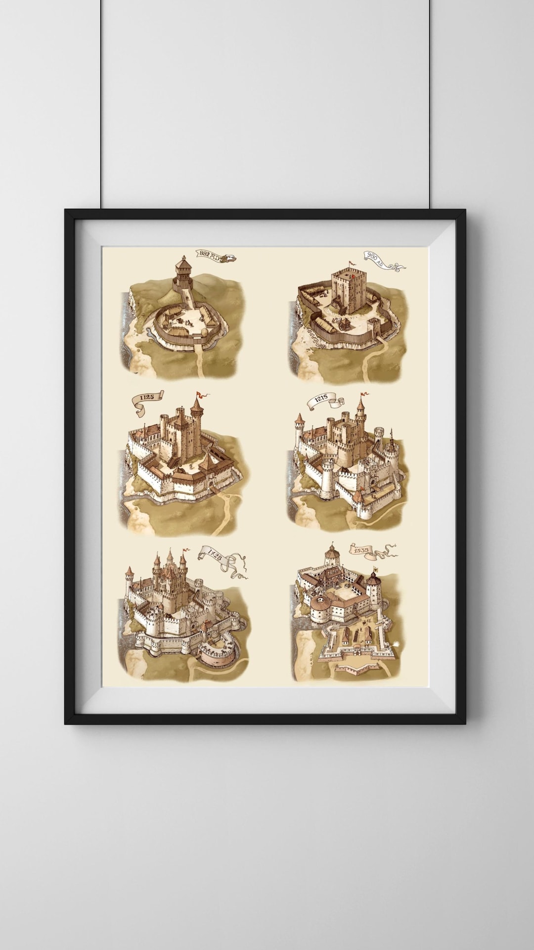 Evolution of Medieval Castles Poster, Medieval Castle Poster, Castle ...