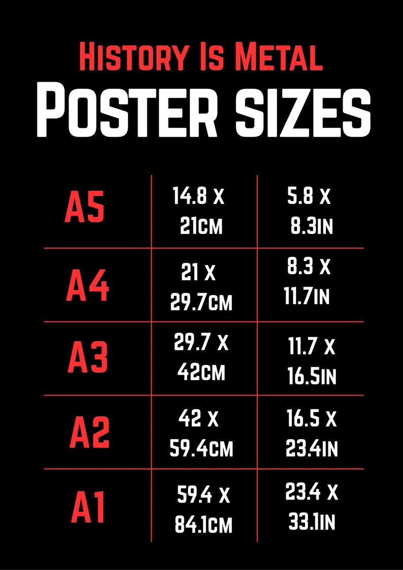 Spartan Warrior Motivational Poster - Ancient Strength Wall Art ...