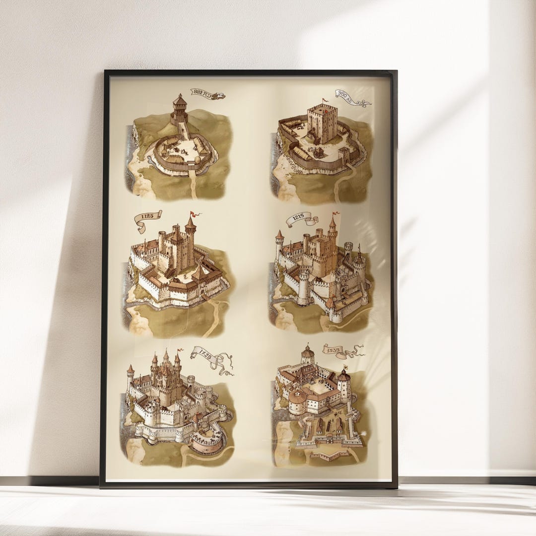 Evolution of Medieval Castles Poster, Medieval Castle Poster, Castle ...