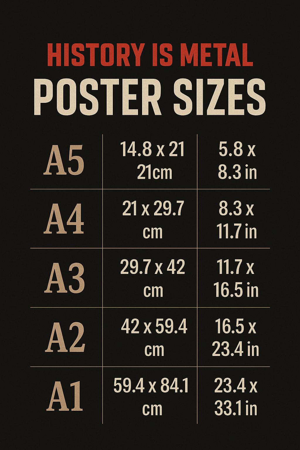 Ancient Roman Art Print - Vintage Classical Wall Art - Historical Decor ...