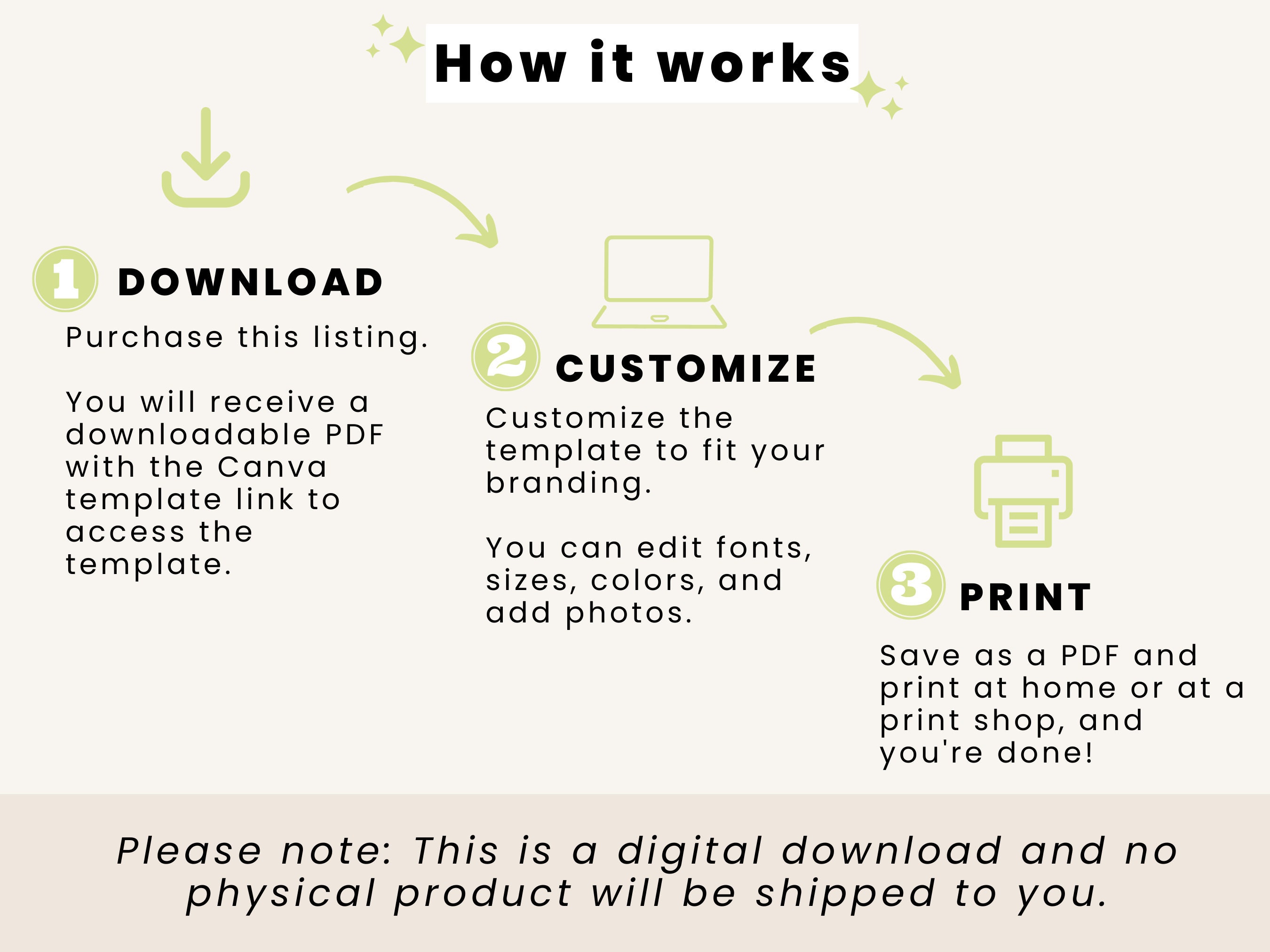 EXPIRED GUIDE TEMPLATE, Real Estate Template, Editable Expired Guide ...