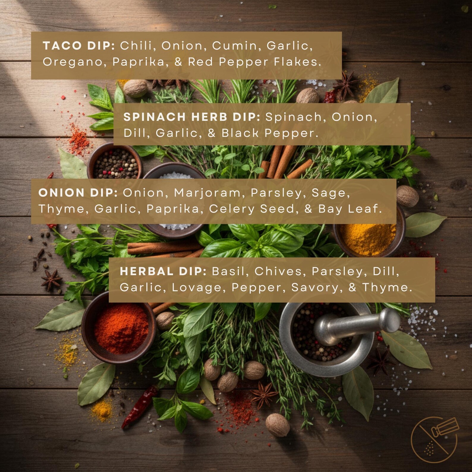 Healthy All-natural Dip Mixes Gift Box, Dips for Familes, College ...