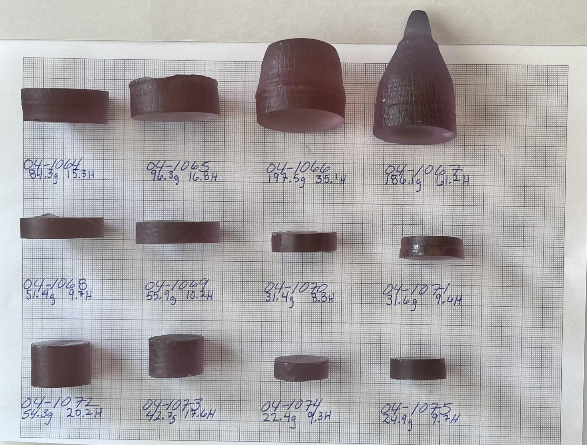 Nd YAG - Pink Czochralski Grown Crystal Rough for Faceting Gemstones ...