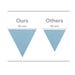 Blue Triangle Pennant Flags Bunting Banners - Playroom and Nursery ...