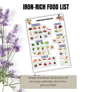 High Iron Foods List, Healthy Food Planner for Anaemics, Iron Rich ...